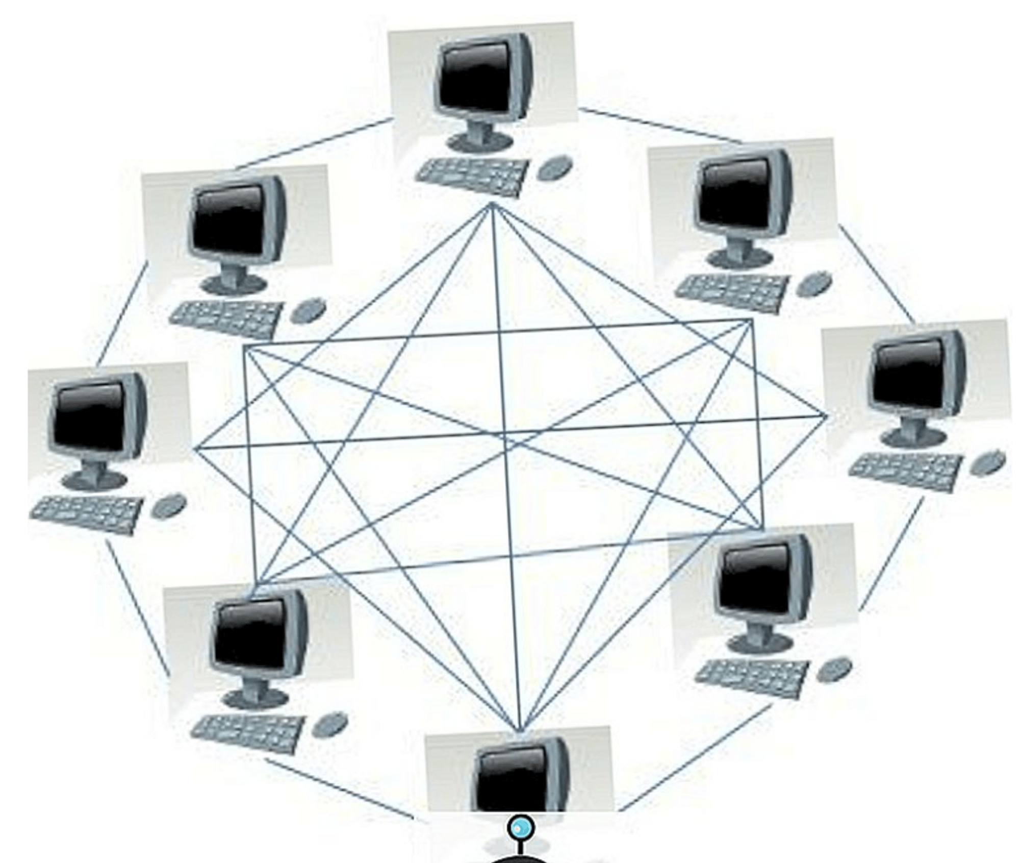 UMC NodeJS - 2주차