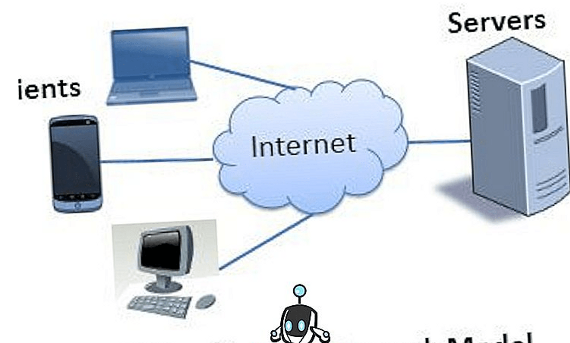 UMC NodeJS - 2주차